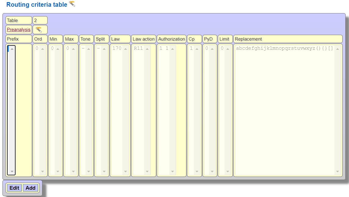 Telesis Wiki in English | Resources / XymphonyProgramming-Example5