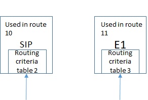Telesis Wiki in English | Resources / XymphonyProgramming-Example5